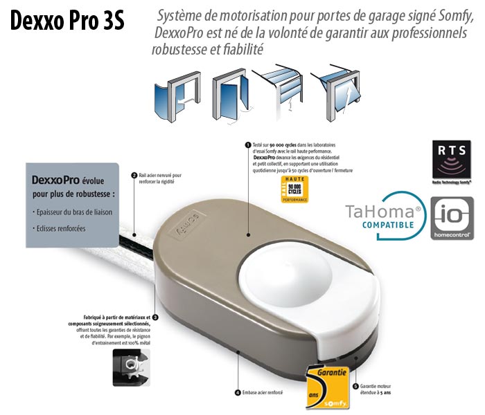 Moteur porte de garage Dexxo Pro 1000 RTS + Keygo RTS - 433 MHz